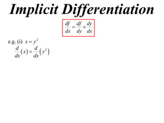 11X1 T09 08 implicit differentiation (2011) | PPT