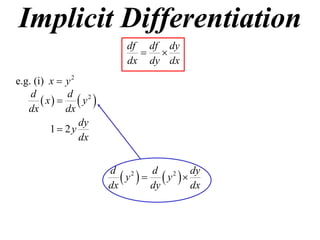 11 x1 t09 08 implicit differentiation (2013) | PDF