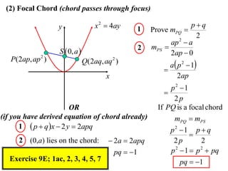 11 x1 t11 04 chords of a parabola (2012) | PDF