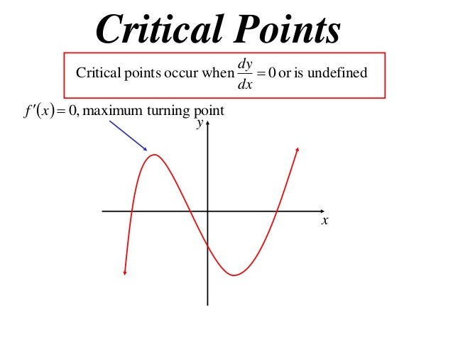 11 x1 t12 02 critical points (2013)