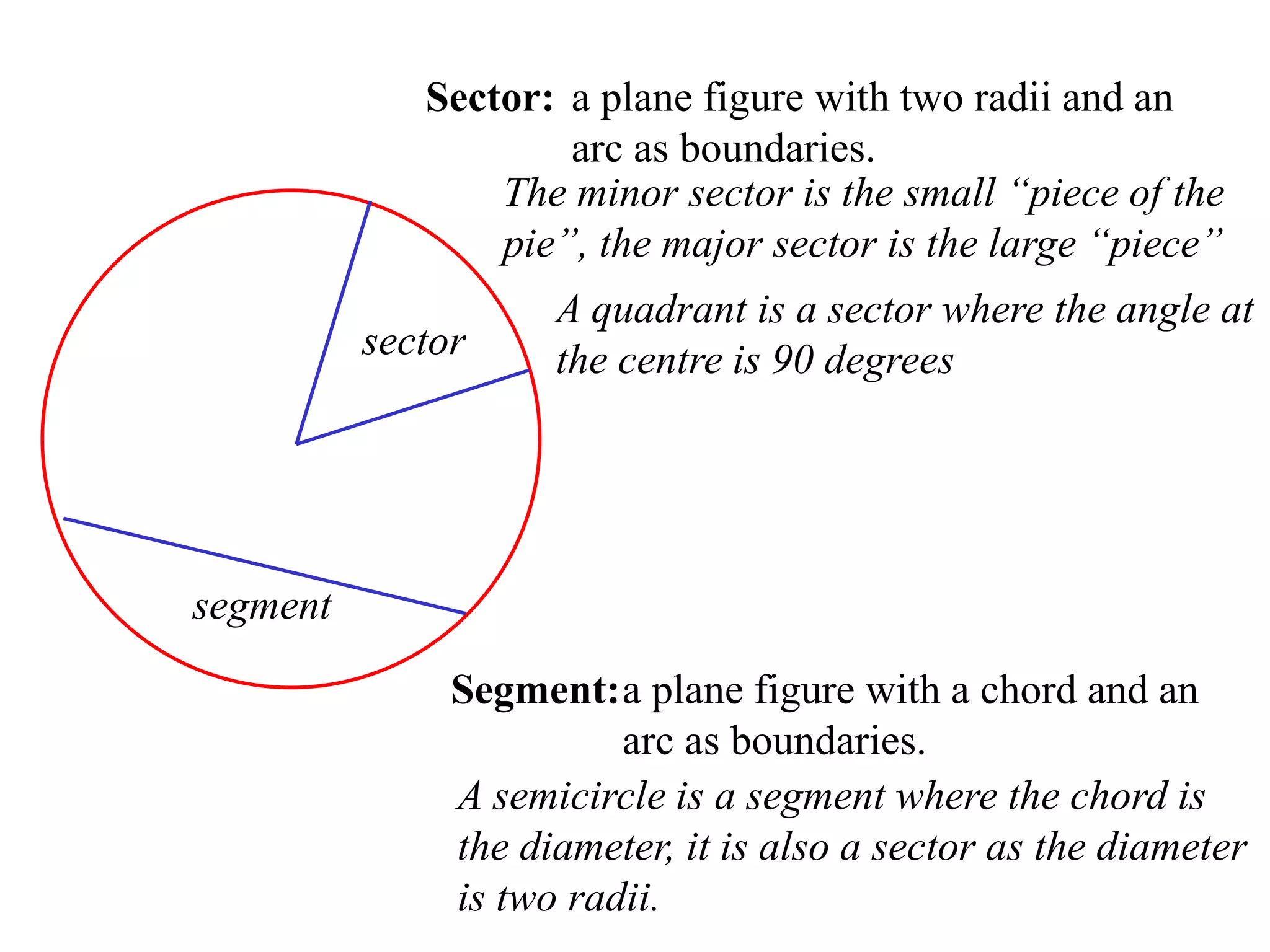 11X1 T13 01 definitions & chord theorems (2010) | PDF
