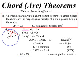 11X1 T13 01 definitions & chord theorems (2010) | PPT