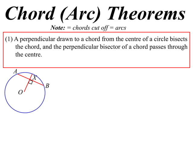 11x1 T13 01 Definitions And Chord Theorems 2011 Ppt