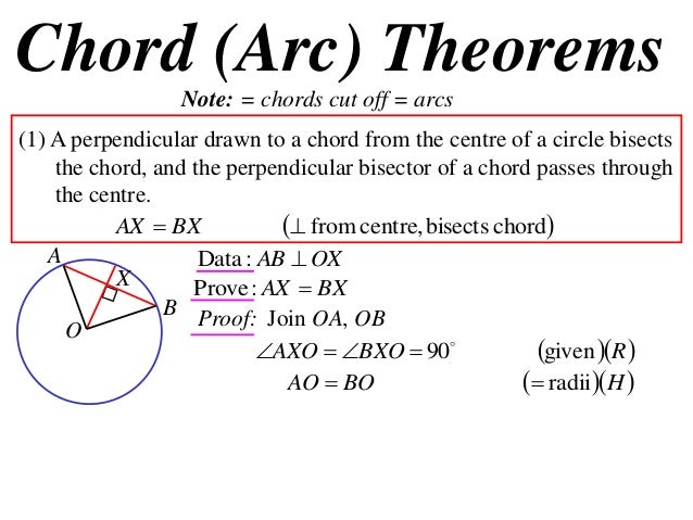 11 x1 t13 01 definitions & chord theorems (2013)