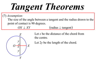 11 x1 t13 05 tangent theorems 1 (2012) | PPT
