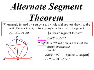 11X1 T13 06 tangent theorems 2 (2010) | PDF