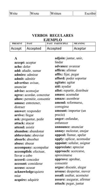 11 x21verbos irregulares y regulares | DOC