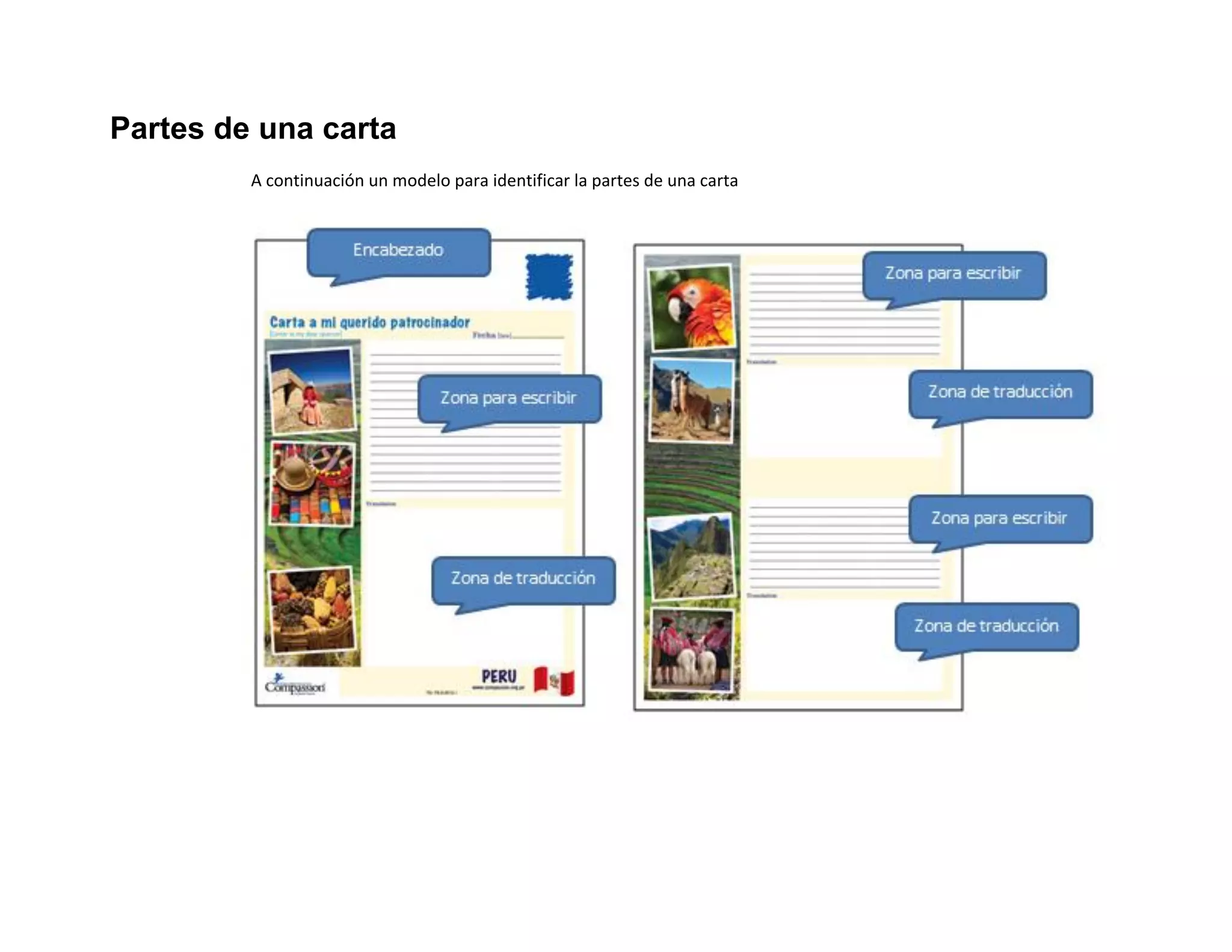 Hoja De Trabajo Sobre Las Partes De Una Carta