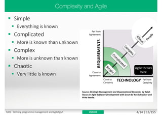 AgilePgM® - Agile Programme Management - Foundation | PDF