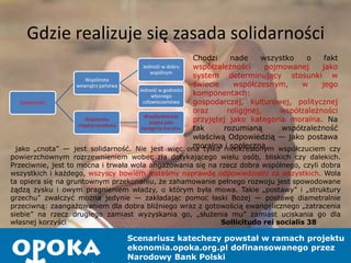 11 z 20 zasada solidaryzmu społeczngeo w kns | PPT