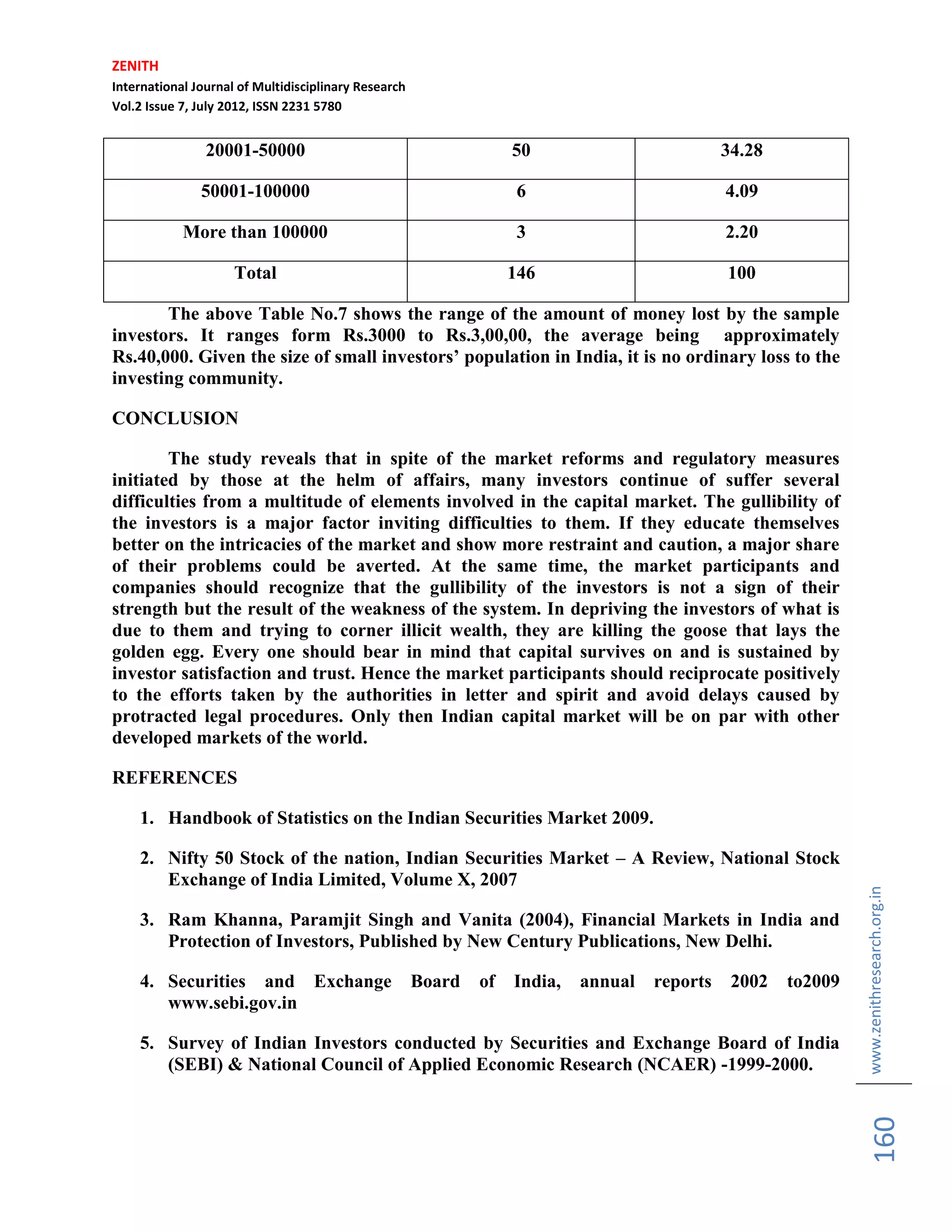 SMALL INVESTORS' GRIEVANCES AND REDRESSAL MECHANISM IN INDIAN CAPITAL ...