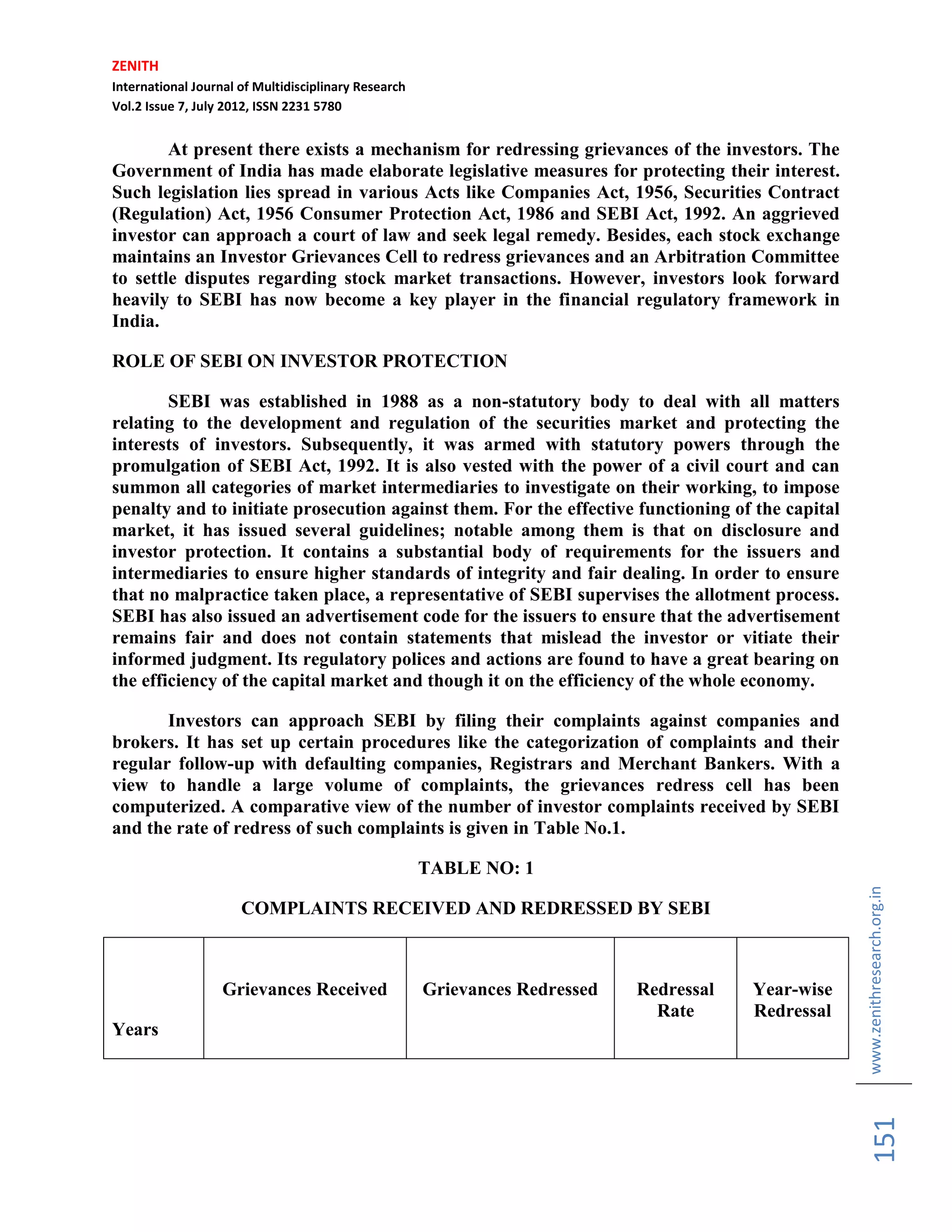 SMALL INVESTORS' GRIEVANCES AND REDRESSAL MECHANISM IN INDIAN CAPITAL ...