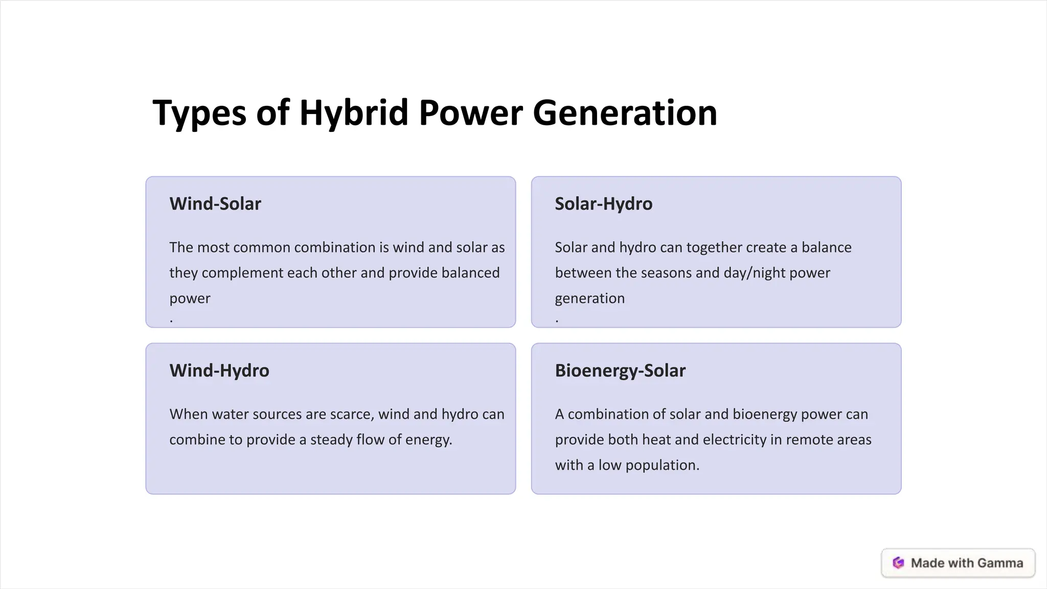 Hybrid-Power-Generation.pptx