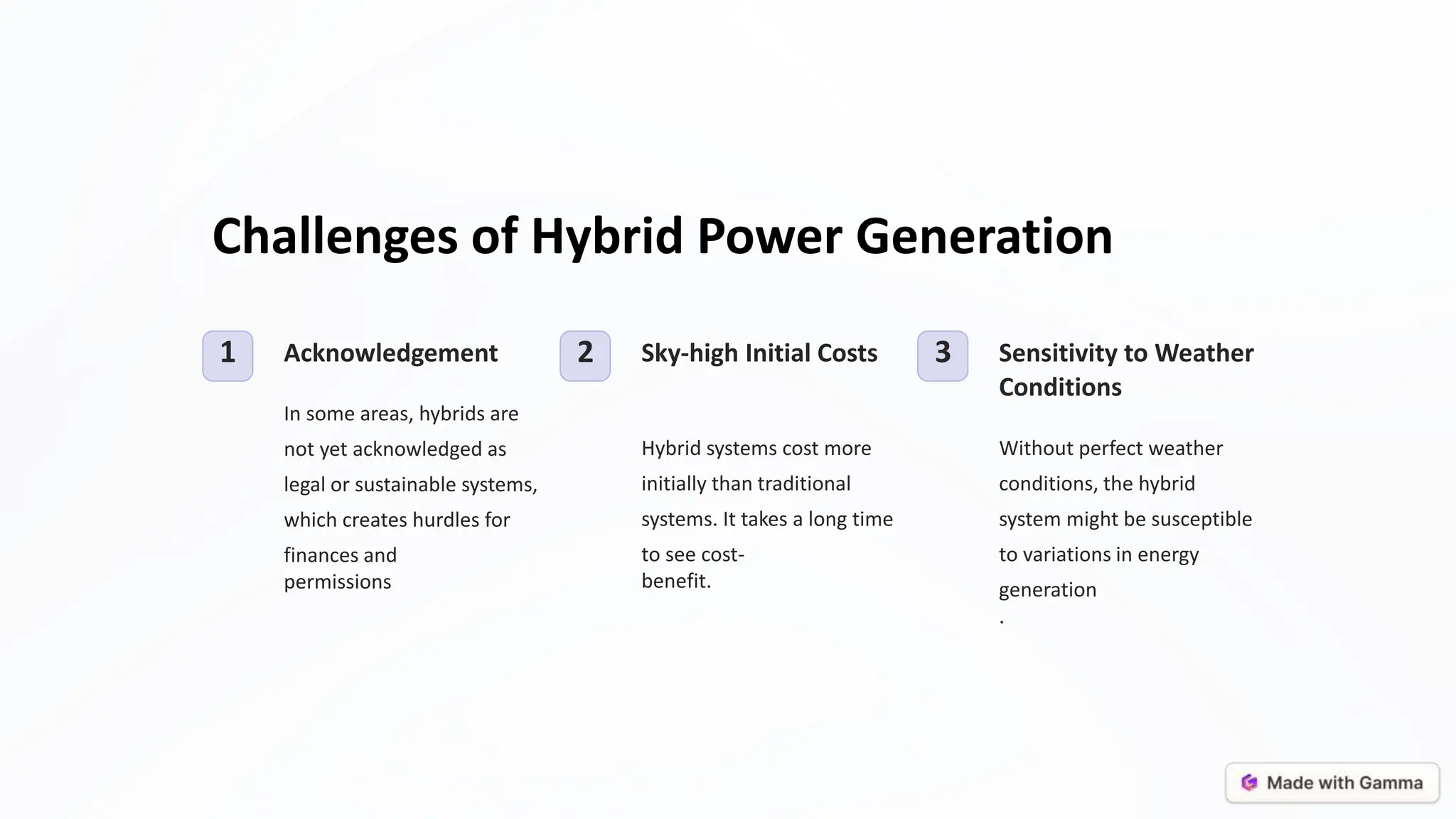 Hybrid-Power-Generation.pptx