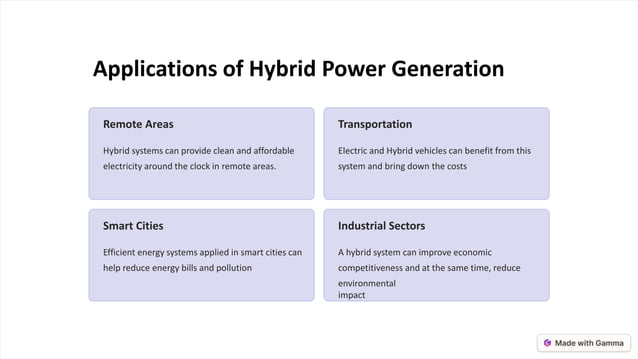 Hybrid-Power-Generation.pptx