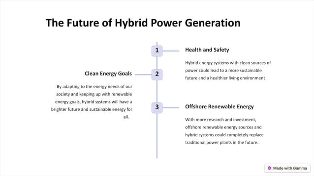 Hybrid-Power-Generation.pptx