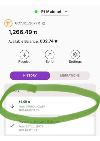 Beginners Guide To Selling Pi Coins Profitably in 2024. | PDF