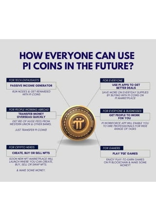 When Will Pi Network Be Available For Trading? | PDF