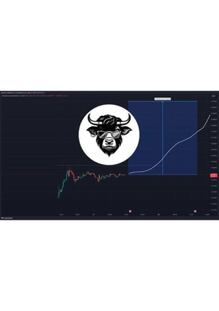 Uncovering the Impact and Influence of $WSM: An Exploration of Free ...