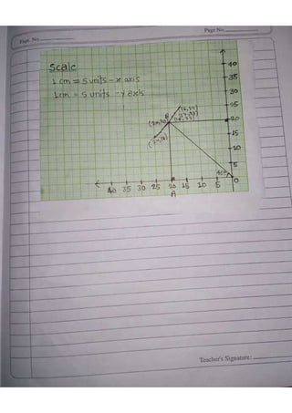 Physics Practical File Class 12 Govind Gupta | PDF