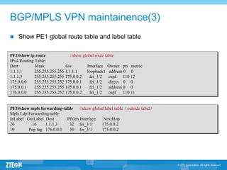 11 zxr10 b-en-bgp-mpls-vpn configuration-2-ppt-201105 26 | PDF