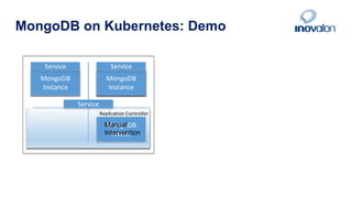 MongoDB World 2016: Get MEAN and Lean with MongoDB and Kubernetes | PPT