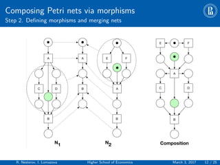 TMPA-2017: Compositional Process Model Synthesis based on Interface Patterns | PPT