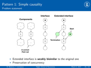 TMPA-2017: Compositional Process Model Synthesis based on Interface Patterns | PPT