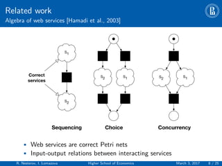 TMPA-2017: Compositional Process Model Synthesis based on Interface Patterns | PPT