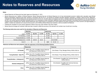 Young-Davidson Mine Update | PDF | Business Accounting & Finance | Business