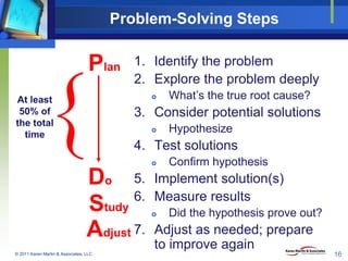 A3 Management (Part 1 of 2) | PPT