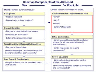 A3 Management (Part 2 of 2) | PDF