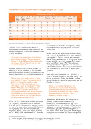 GLOBAL STUDY ON SEXUAL EXPLOITATION OF CHILDREN IN TRAVEL AND TOURISM | PDF