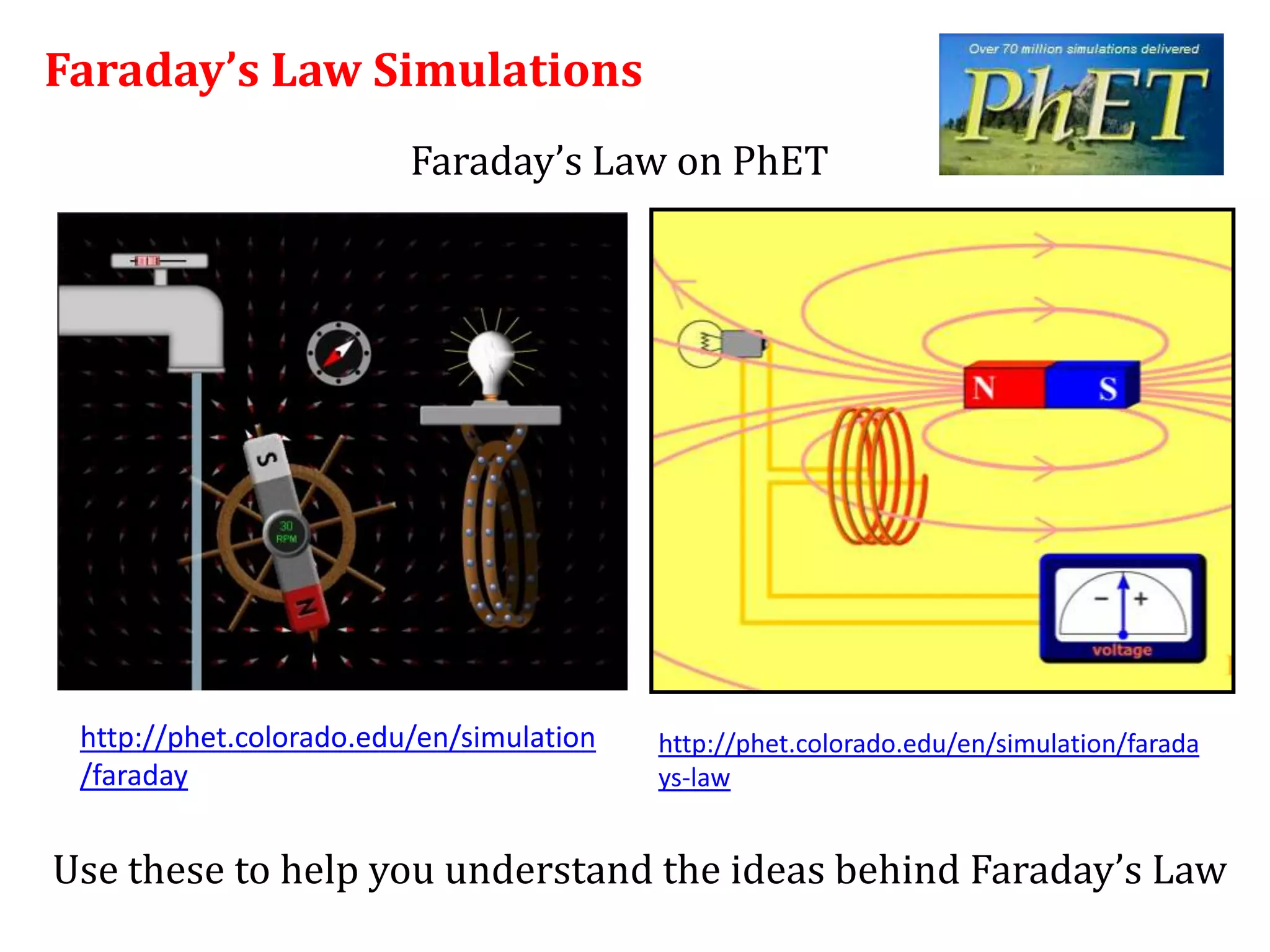 12.1 - Faraday's law | PPTX