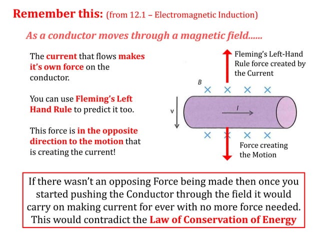 12.1 - Lenz's law | PPTX