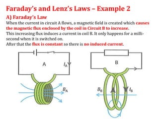 12.1 - Lenz's law | PPTX