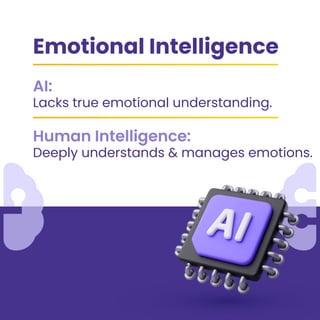 AI and Human Intelligence each bring unique strengths to the table. | PDF