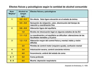12.10.2 calculo de alcohol | PPT
