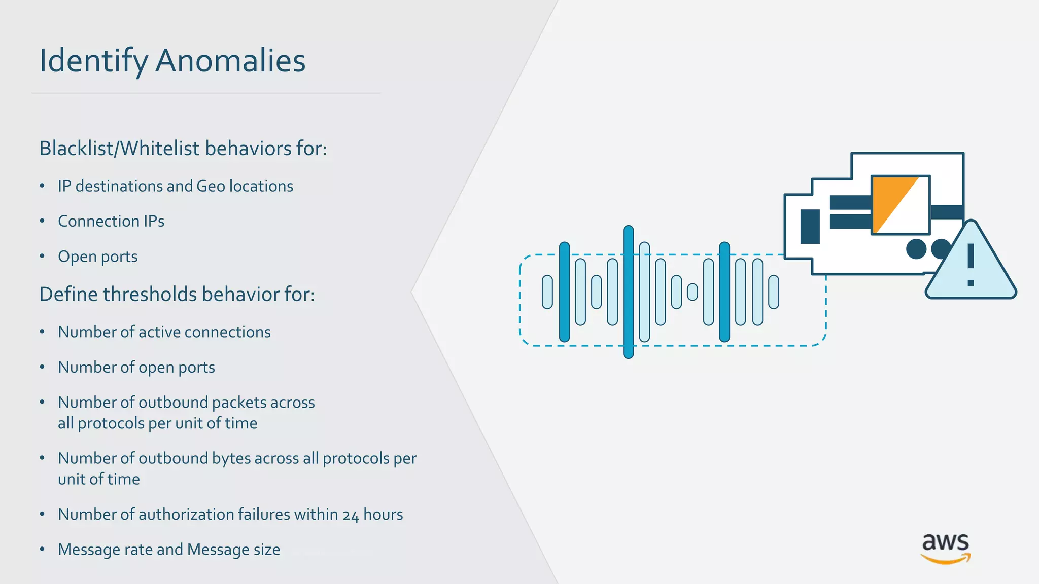 Iot Detect Abnormal Device Behavior And Disconnect Devices