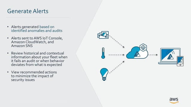 Iot Detect Abnormal Device Behavior And Disconnect Devices