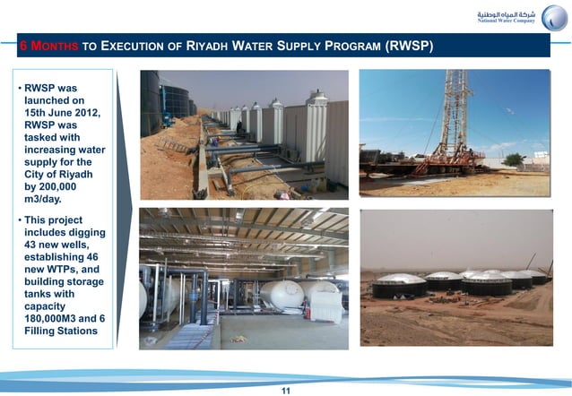 Saudi National Water Company Vision & Projects | PDF