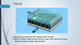 INSTALASI PENGOLAHAN AIR MINUM [SISTEM JARINGAN PERPIPAAN] | PPTX