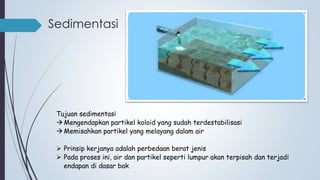 INSTALASI PENGOLAHAN AIR MINUM [SISTEM JARINGAN PERPIPAAN] | PPTX