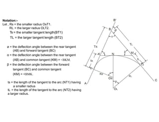 12-12-22-Compound curves.pdf
