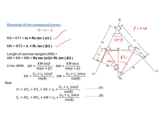 12-12-22-Compound curves.pdf