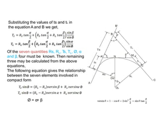 12-12-22-Compound curves.pdf