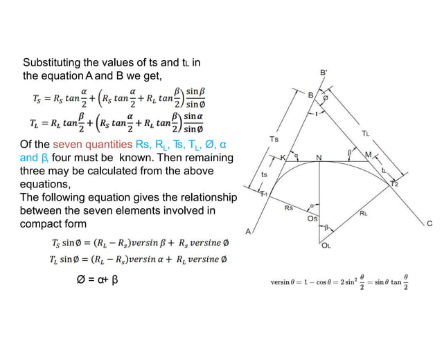 12-12-22-Compound curves.pdf