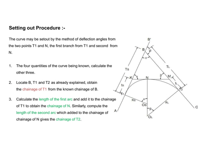 12-12-22-Compound curves.pdf