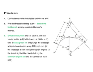 12-12-22-Compound curves.pdf