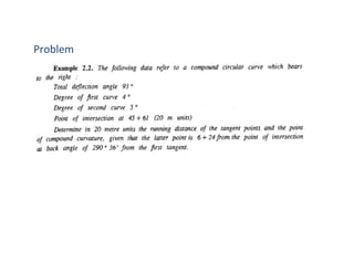 12-12-22-Compound curves.pdf